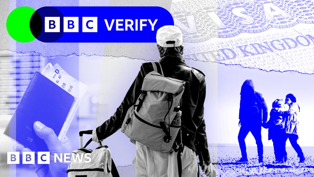 Track UK's Latest Migration Numbers - Including Asylum, Visas And Small ...